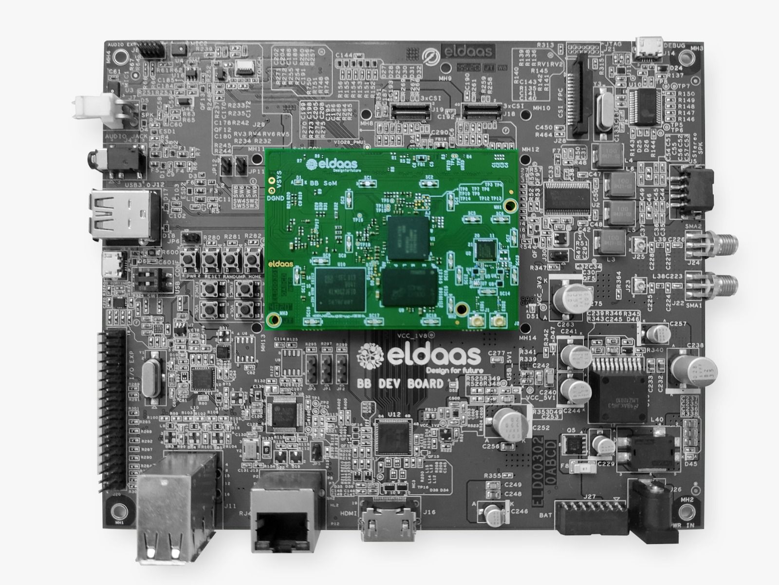 The Benefits of System on Module (SoM) in Electronics Product Design ...